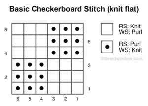 Basic Checkerboard Stitch Knitting Pattern: Easy How To for Beginners ...