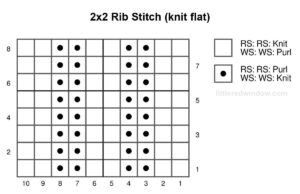 2x2 Rib Stitch Knitting Pattern: Easy How To for Beginners - Little Red ...