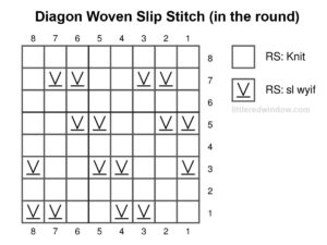 Diagonal Woven Slip Stitch Knitting Pattern: Easy How To for Beginners ...