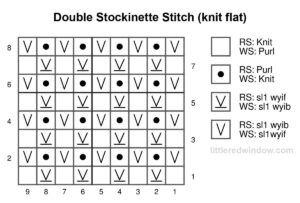 Double Stockinette Stitch Knitting Pattern: Easy How To for Beginners ...