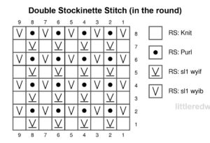 Double Stockinette Stitch Knitting Pattern: Easy How To for Beginners ...