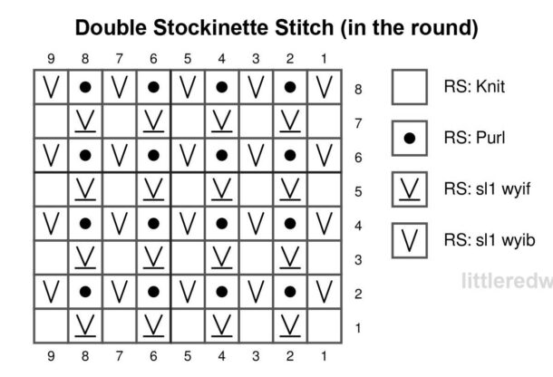 Double Stockinette Stitch Knitting Pattern: Easy How To for Beginners ...