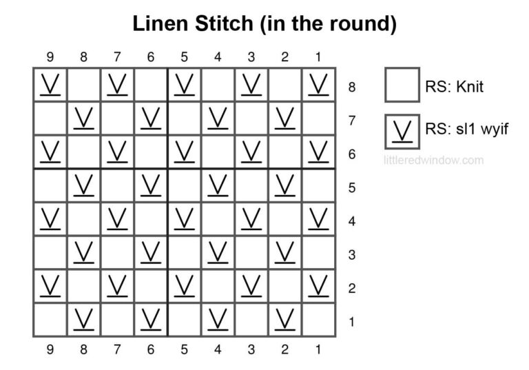 Linen Stitch Knitting Pattern: Easy How To for Beginners - Little Red ...
